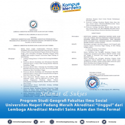 Universitas Negeri Padang | Official Website