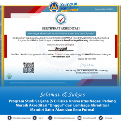 Universitas Negeri Padang | Official Website